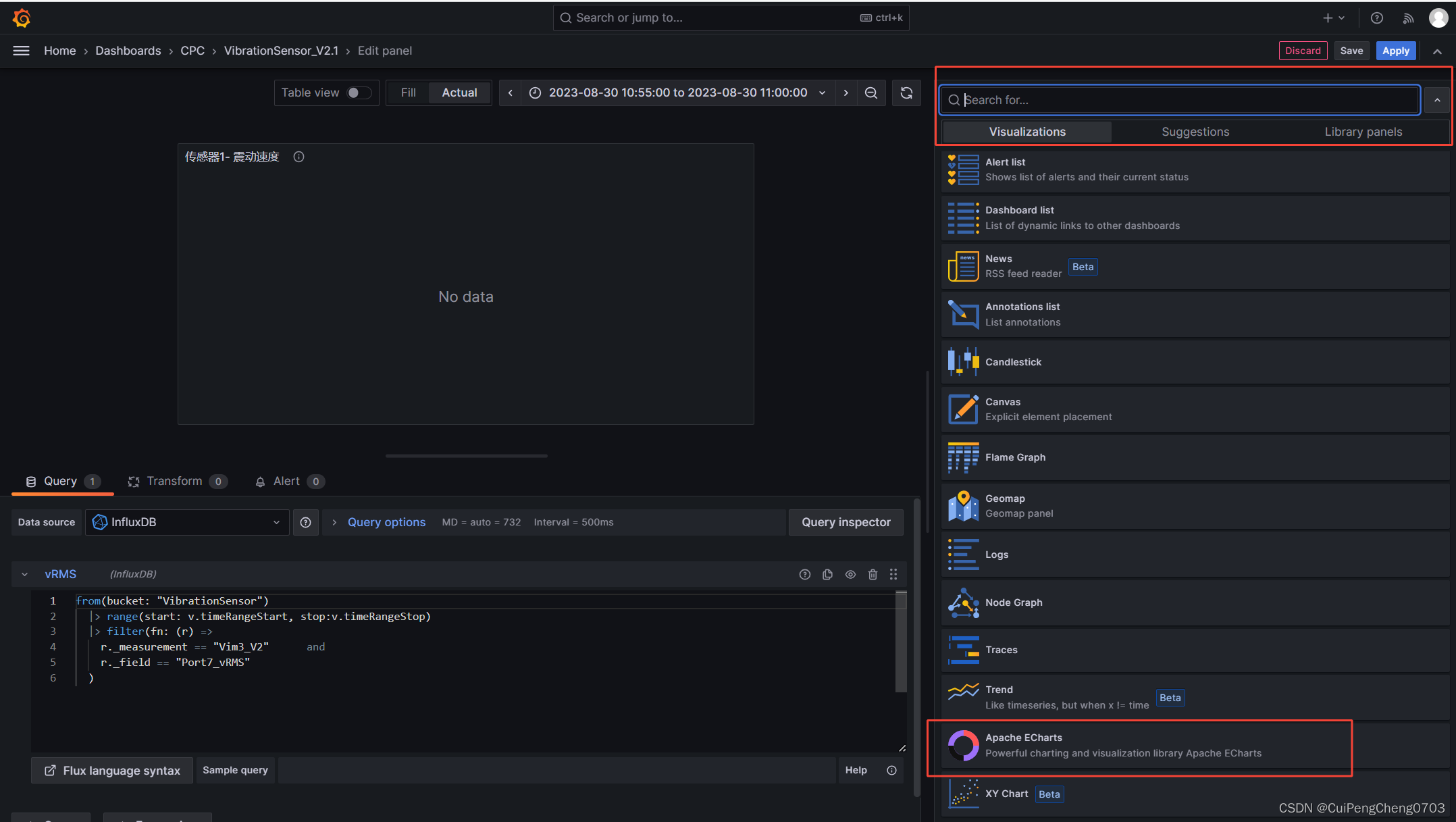 windows下的Grafana安装和连接InfluxDB_grafana windows安装-CSDN博客