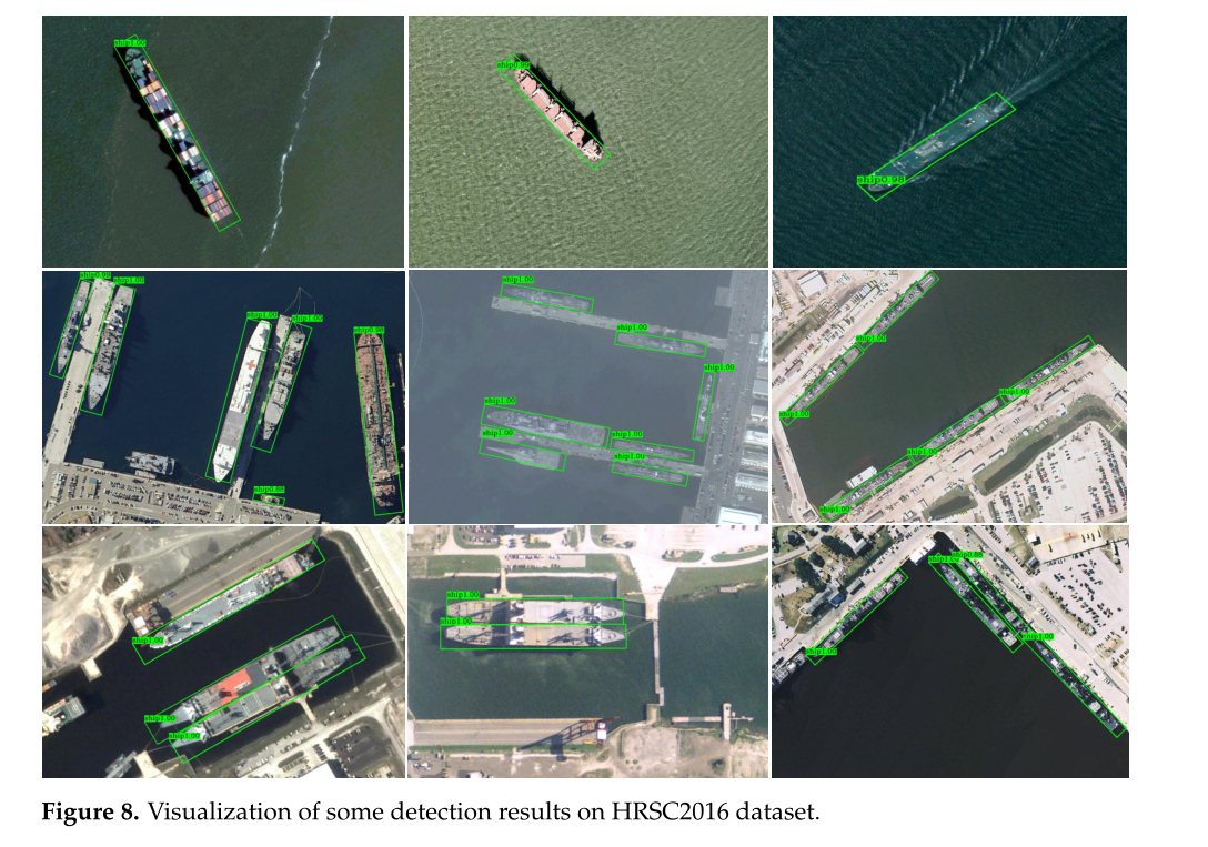 【论文阅读】（SLA）Sparse Label Assignment for Oriented Object Detection inAerial Images_密集编码标签-CSDN博客