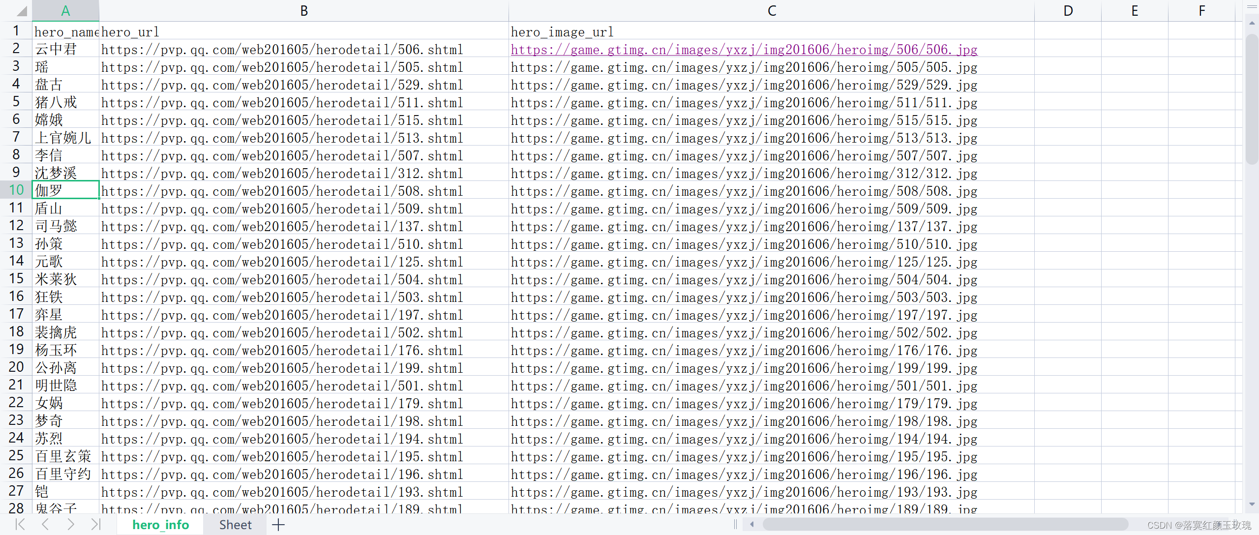 Regular Expression正则表达式_正则表达式里面的..herolist>li-CSDN博客