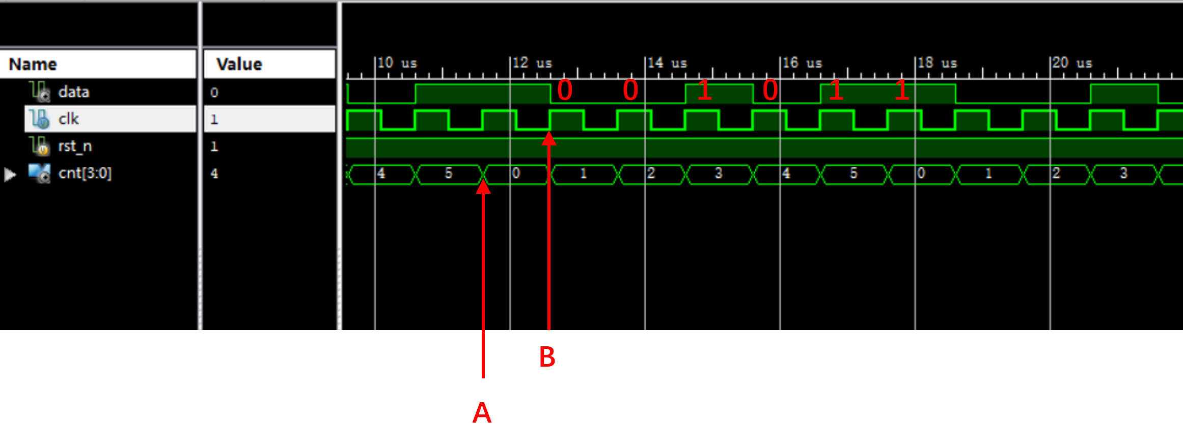 2021年oppo哲库数字IC岗位手撕代码真题（含：握手信号、自动售卖机、序列发生器、根据RTL写verilog）_请设计状态机电路,实现自动 售卖机功能,a饮料5元钱,b饮料 10元钱,售卖 ...