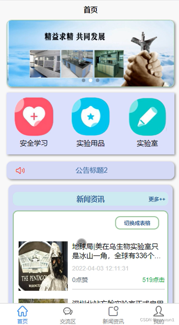 Ssm基于微信小程序的实验室安全管理系统毕业设计 附源码031527微信小程序模板直接套用 安全管理 Csdn博客