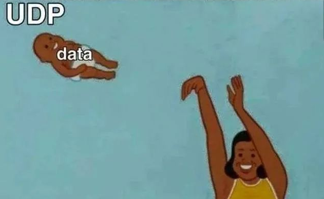 TCP端口和UDP端口有什么区别_tcp端口和udp端口的区别-CSDN博客