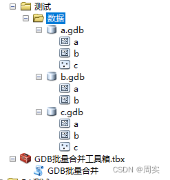 arcpy脚本工具开发：批量合并文件地理数据库（gdb）_多个gdb合并为一个-CSDN博客