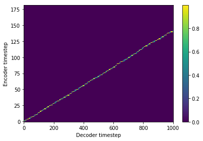 祝福视频生成器（一图一文AI生成）_no module named 'parakeet-CSDN博客