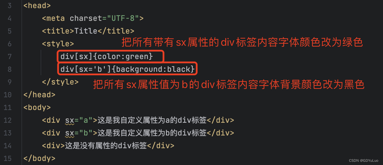 前端（二）—— CSS_style before-CSDN博客
