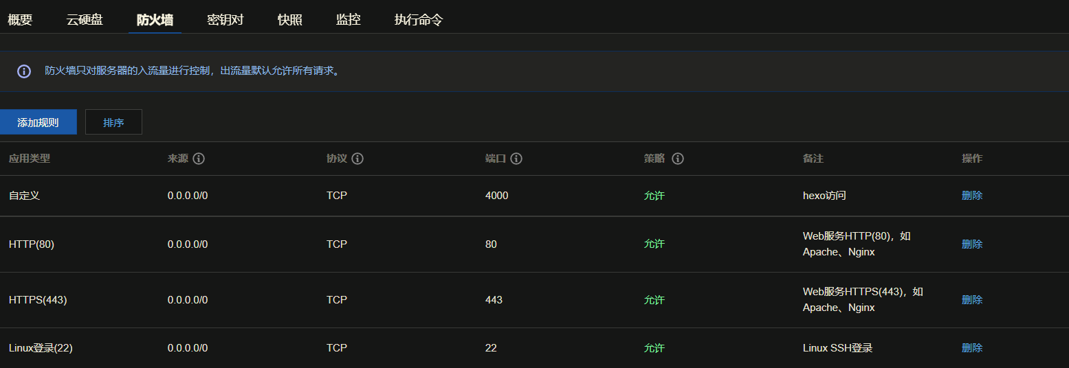 解决hexo在服务器上成功运行后，4000端口无法访问的问题-CSDN博客