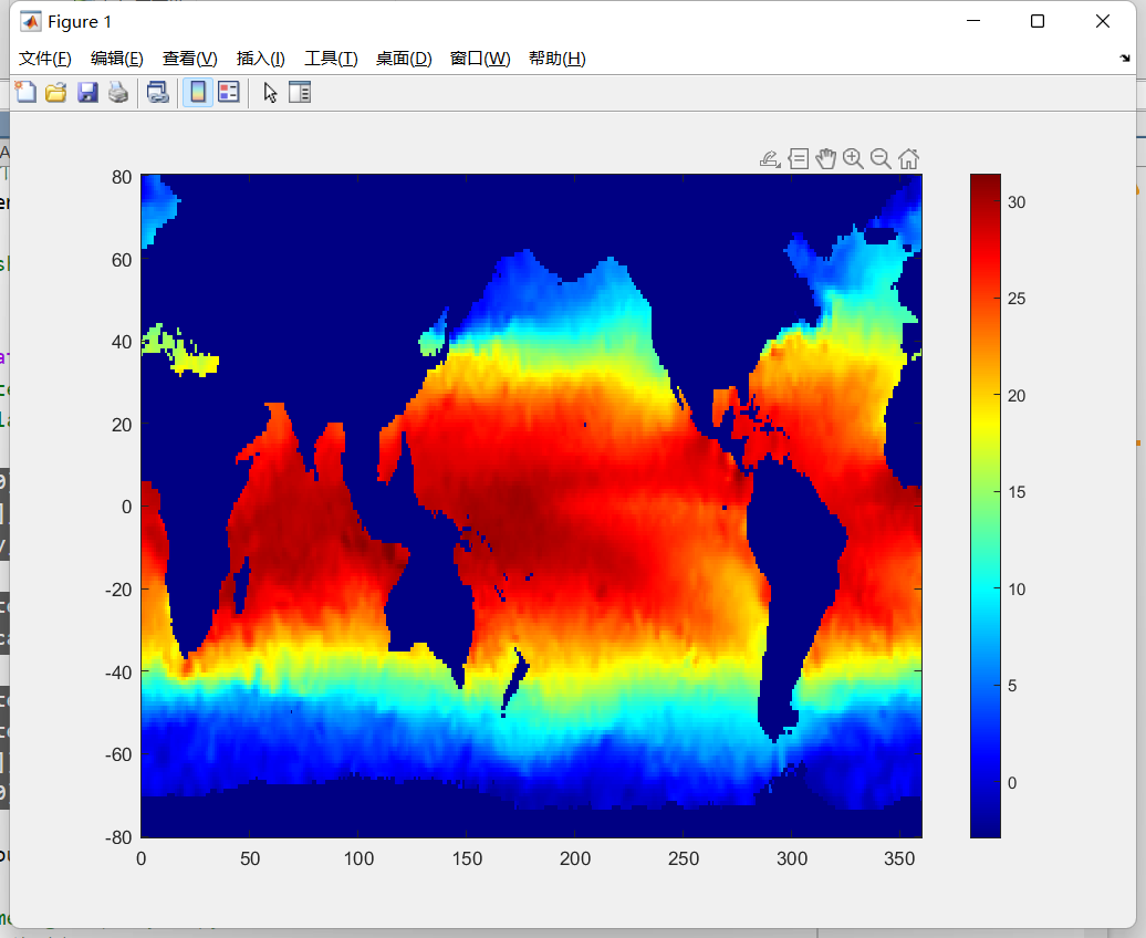 Matlab中imagesc用法-CSDN博客