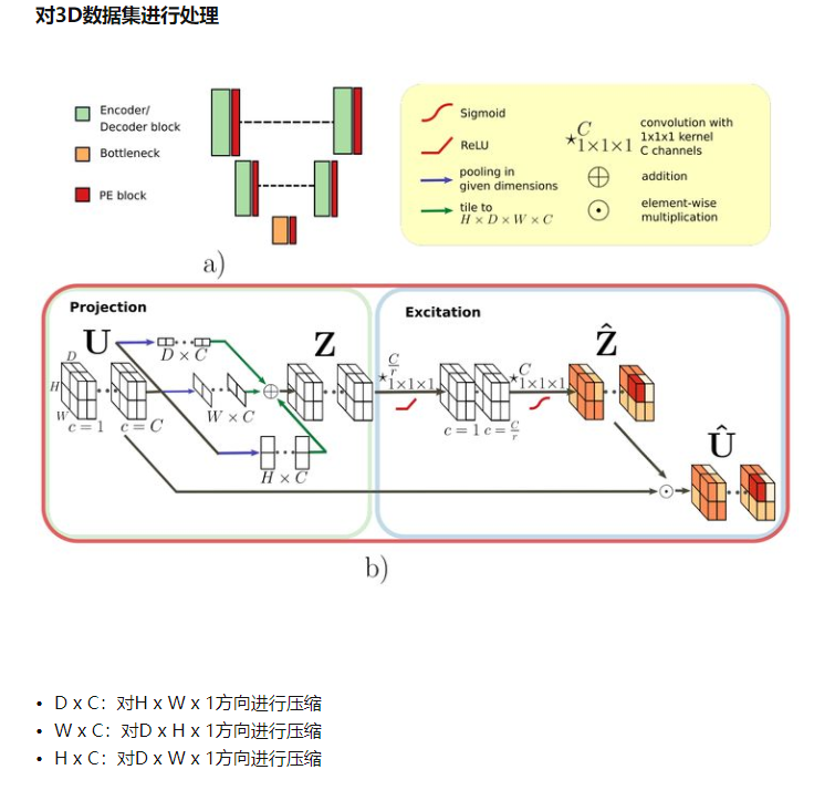 2021.08.22学习内容torch.cat()和torch.stack()函数_torch.cat(list)-CSDN博客
