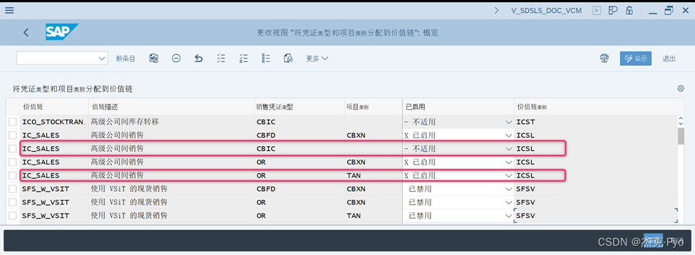 Sap 高级公司间交易流程 销售订单sap销售订单流程csdn Csdn博客