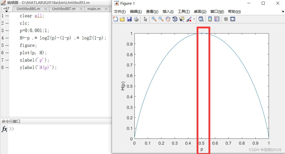 离散信源最大熵定理的Matlab实现_最大熵定理的图像验证 matlab-CSDN博客