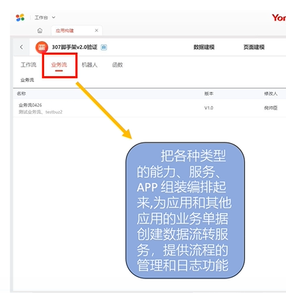 YonBuilder学习笔记_yonbuilder左树右表-CSDN博客