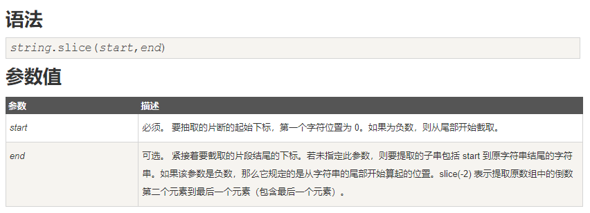 js中截取字符串的三个方法 substring()、substr()、slice()_js substring截取字符串-CSDN博客