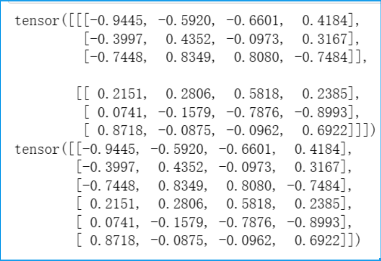 PyTorch | 张量Tensor变形记_nn.lstm输出 怎么变成张量-CSDN博客