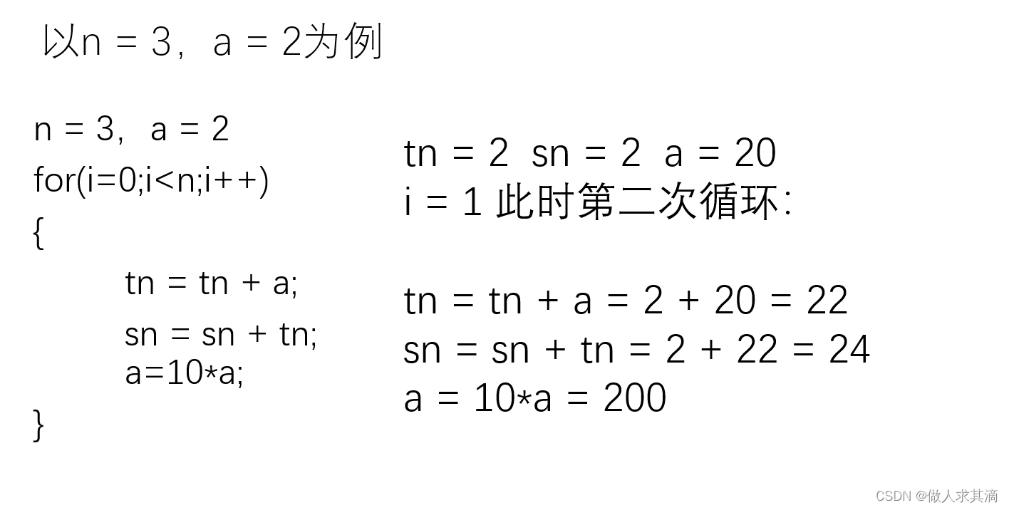 C语言/C++实现求序列和a+aa+aaa....._编写程序计算s=a+aa+aaa-CSDN博客