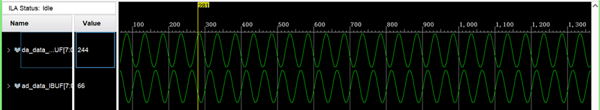 FPGA实验二：ADDA测试_fpga adda可以到多少的速度-CSDN博客