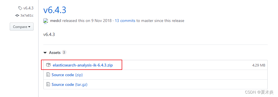 Elasticsearch安装ik分词器elasticsearch 安装ik分词器 Csdn博客 