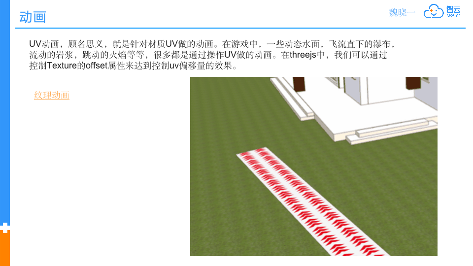 TreeJS ppt技术分享_three.js ppt-CSDN博客