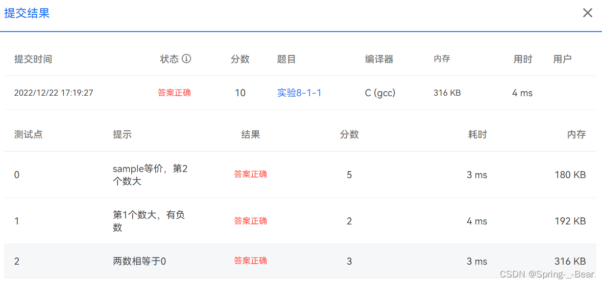 Pta 实验8 1 1 利用指针找最大值本题要求实现一个简单函数找出两个数中的最大值 Csdn博客
