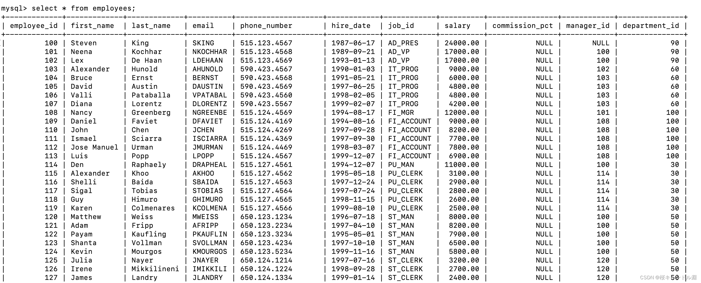 MySQL【基本select语句】_mysql的选择语句-CSDN博客
