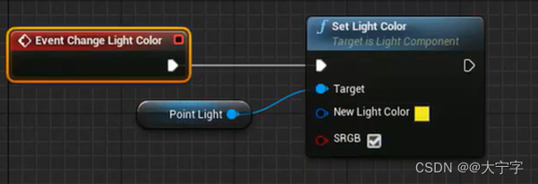 UE蓝图进阶_ue create event-CSDN博客