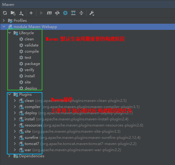 idea Maven视图各按钮介绍-CSDN博客