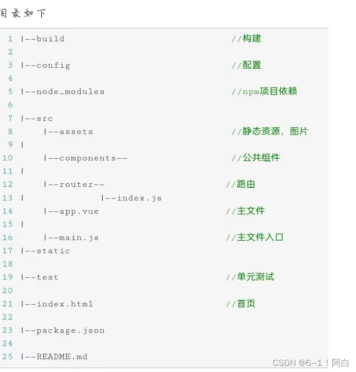 如何创建一个vue-cil（又叫脚手架）项目_创建cil-CSDN博客