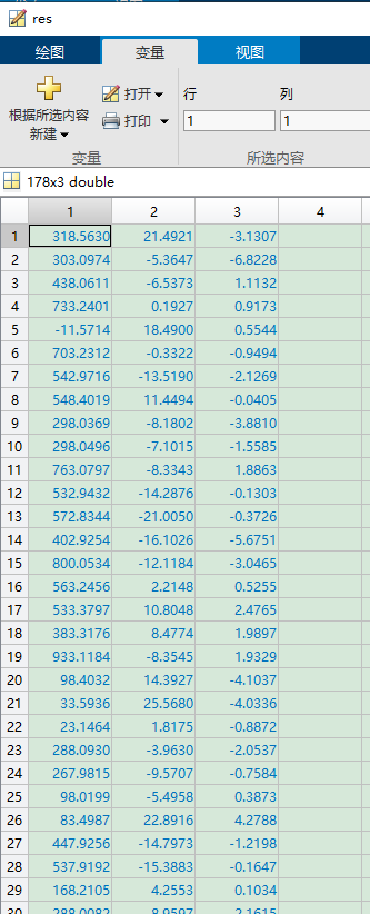 【20211208】【Matlab】使用Matlab中的pca函数实现数据降维，并将数据可视化_matlab pca函数-CSDN博客