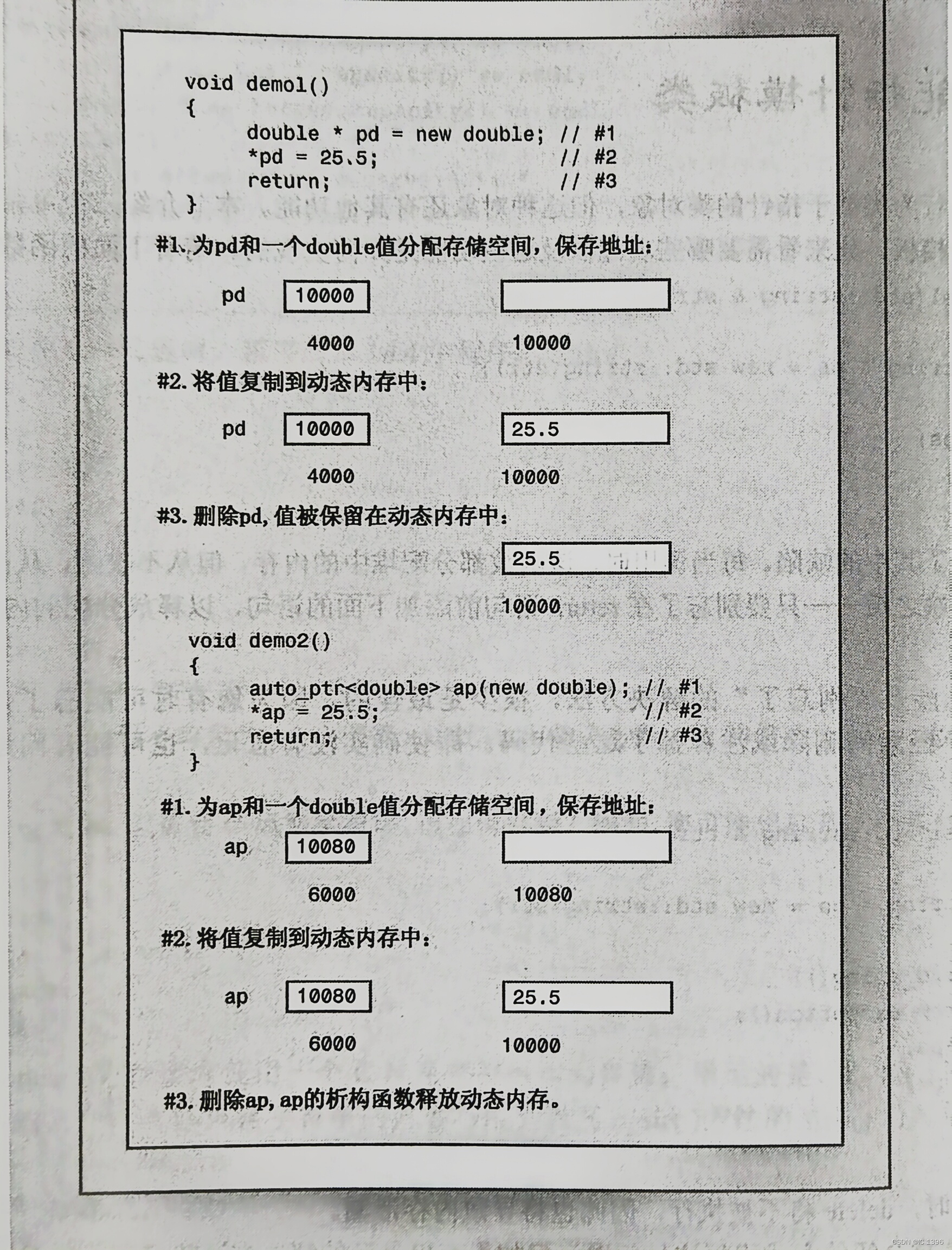C的学习之旅——string类和标准模板库c String转为模板类型 Csdn博客 