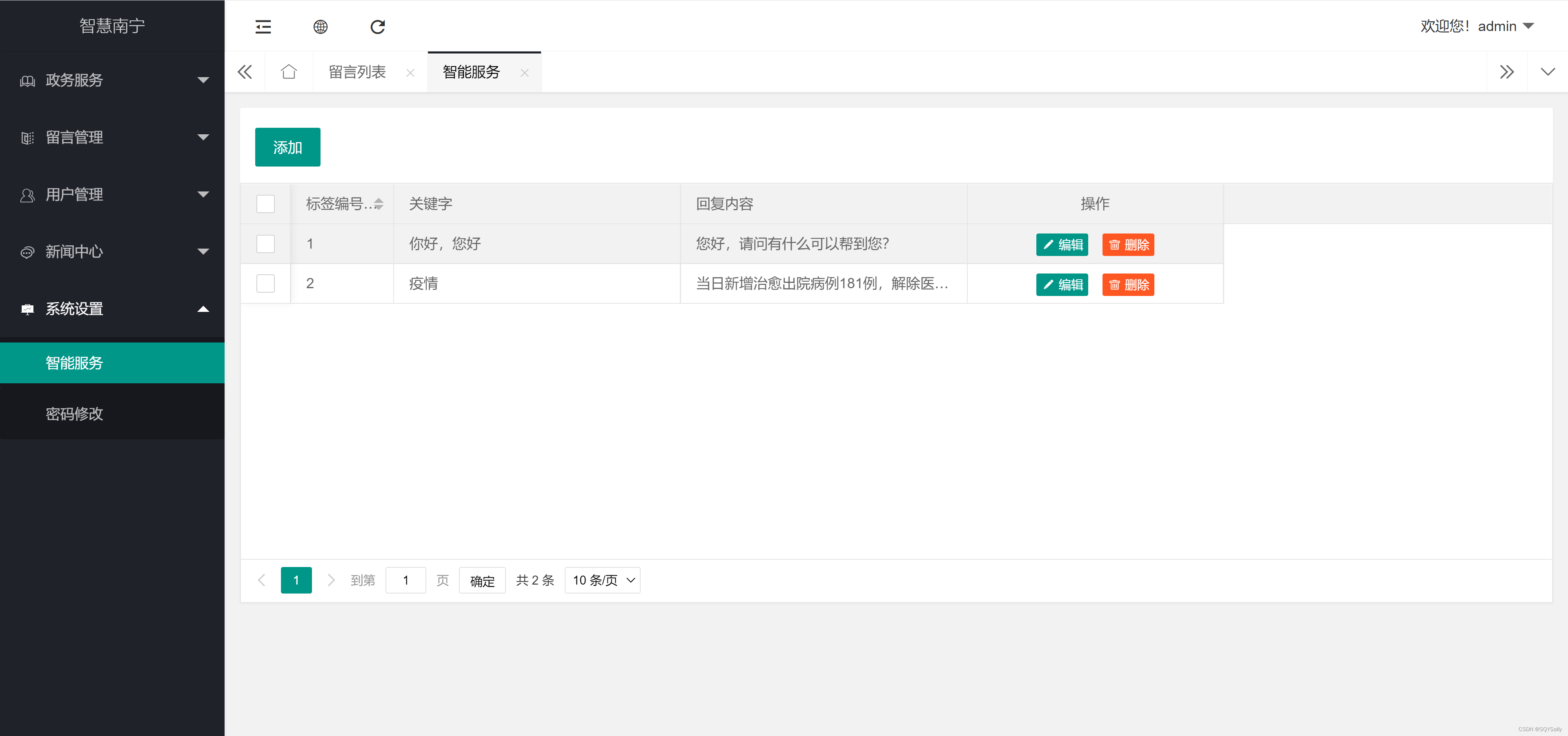 基于SpringBoot+uniApp的智慧南宁APP的设计与实现_新建uni-app项目,基于智慧城市api接口,开发智慧城市app新闻模块。-CSDN博客