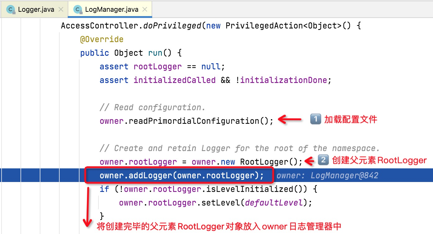 JUL日志实现框架：执行原理和流程_jul logmanager-CSDN博客