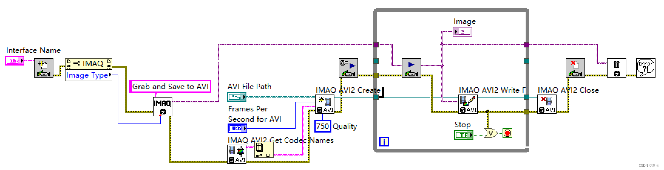 LabVIEW视觉-图像保存_labview将图片保存到word-CSDN博客