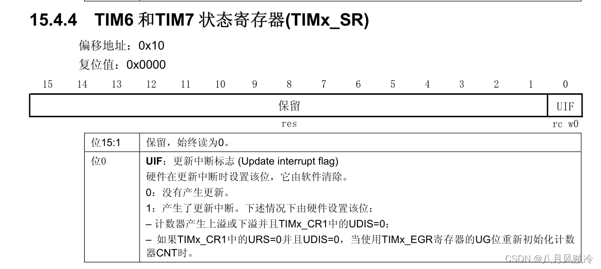 stm32f103基本定时器的使用_stm32f103 定时器_是小刘不是刘的博客-CSDN博客