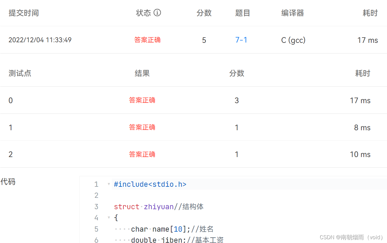 (PTA) 7-1 计算职工工资 给定N个职员的信息，包括姓名、基本工资、浮动工资和支出，要求编写程序顺序输出每位职员的姓名和实发工资（实发工资=基本工资+浮动工资-支出）。_给定n个职员的 ...