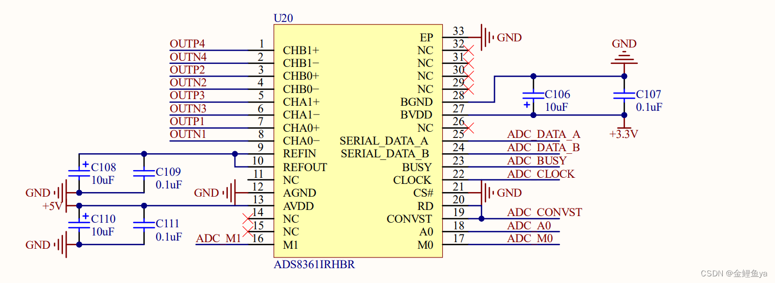 rk3568与ADS8361驱动修改记录（添加应用部分）-CSDN博客