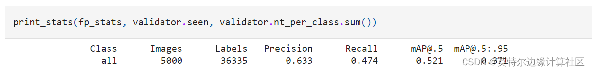 如何用OpenVINO™让YOLOv8获得1000+ FPS性能？_pytorch yolo8 openvino 发现目标-CSDN博客