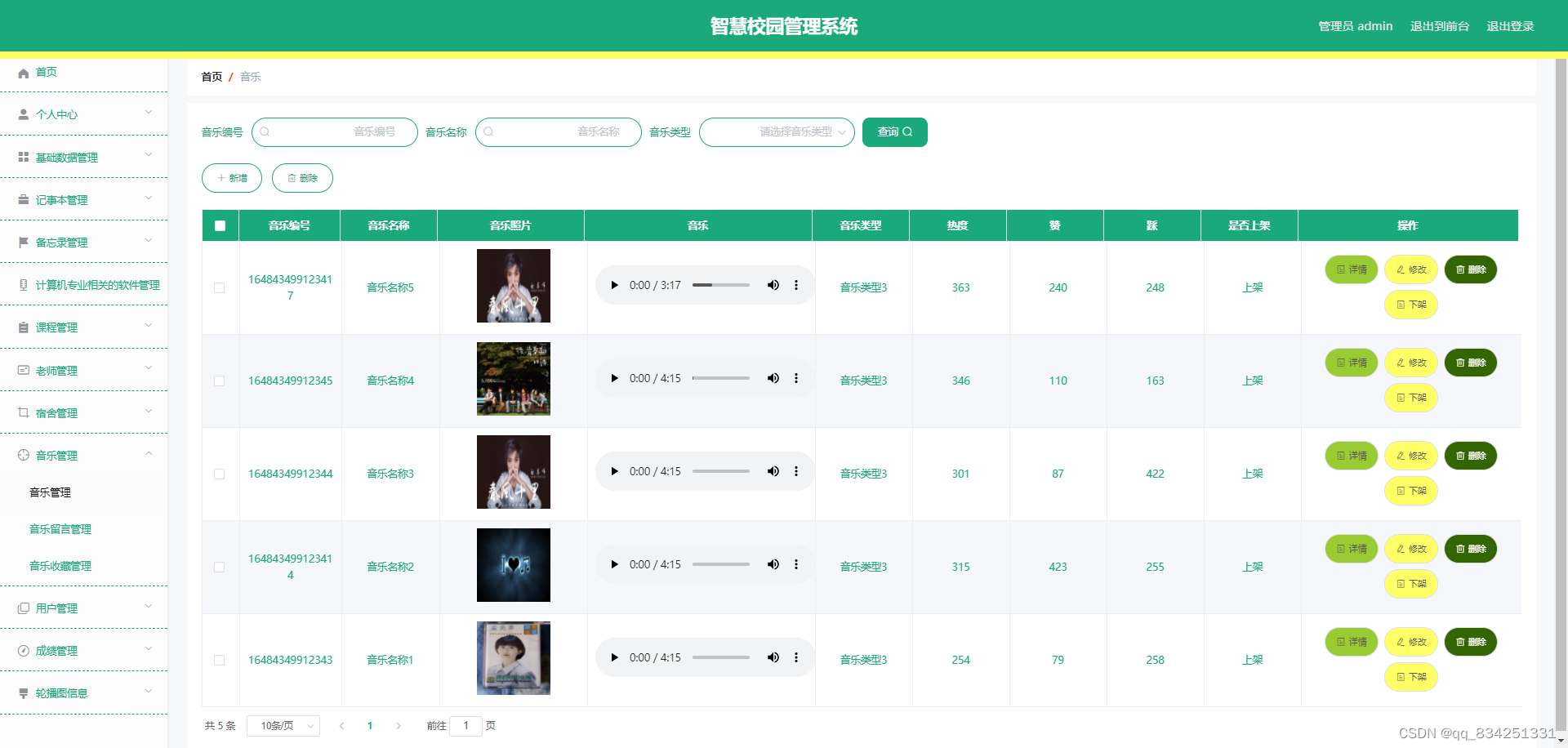 基于springboot的智慧校园管理系统的设计与实现智慧校园管理软件系统 实现 Csdn博客