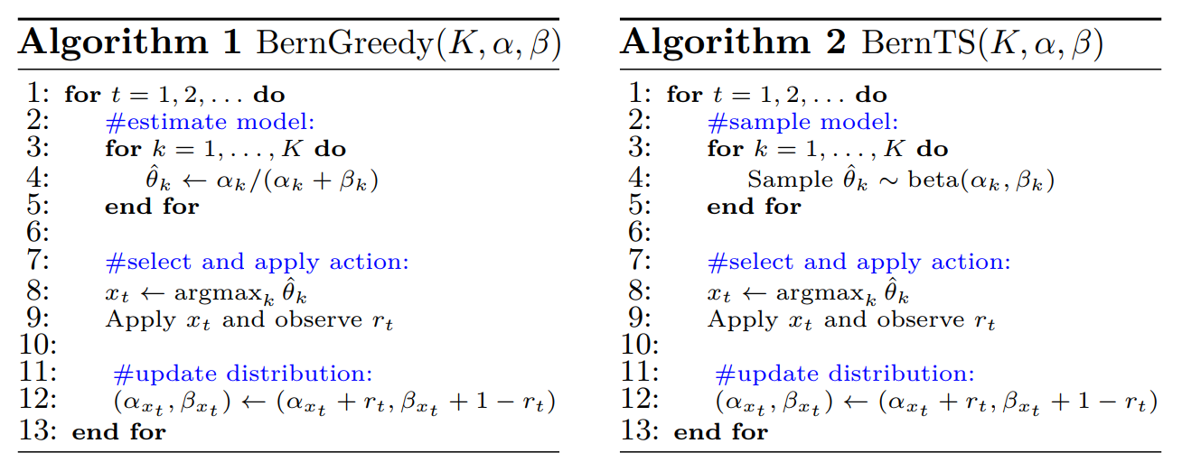 汤普森采样（Thompson sampling）-CSDN博客