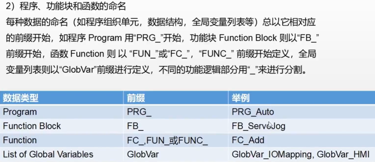 Codesys入门-新建工程+任务调用+编译+调试-CSDN博客