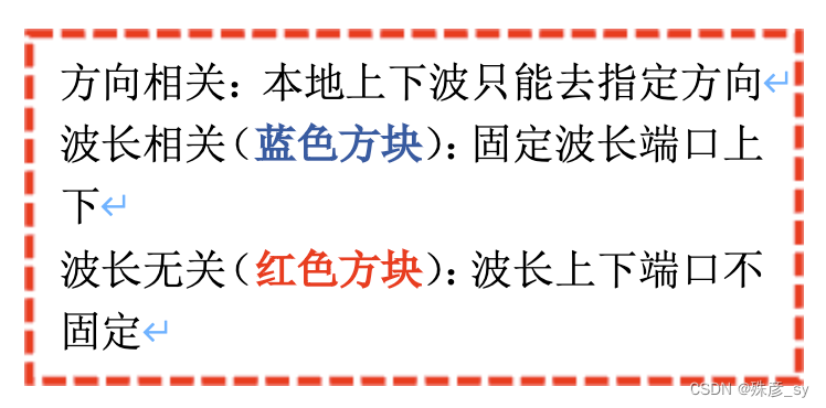 光传输-ROADM技术总结_殊彦_sy的博客-CSDN博客