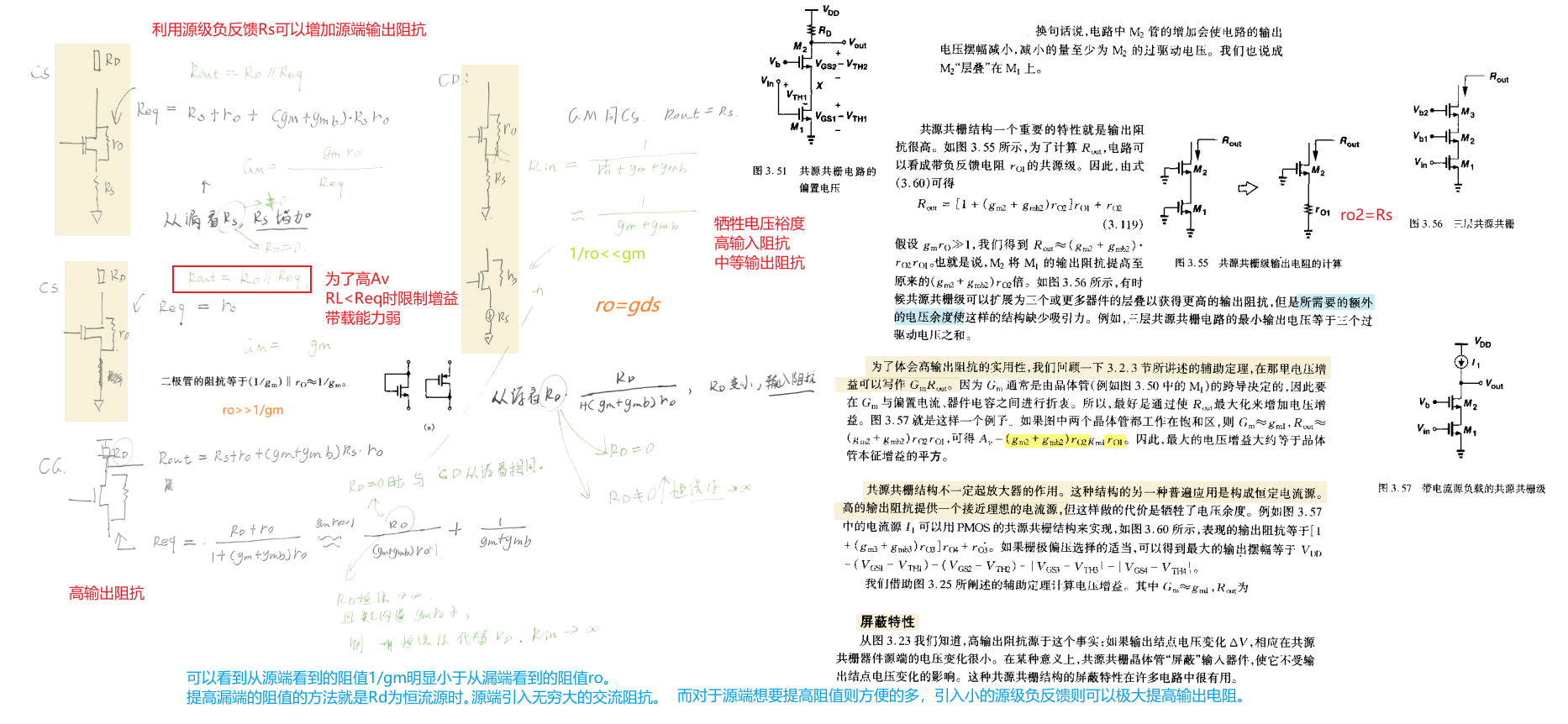 【设计】全差分设计报告---单极放大器_gm和ro的关系-CSDN博客