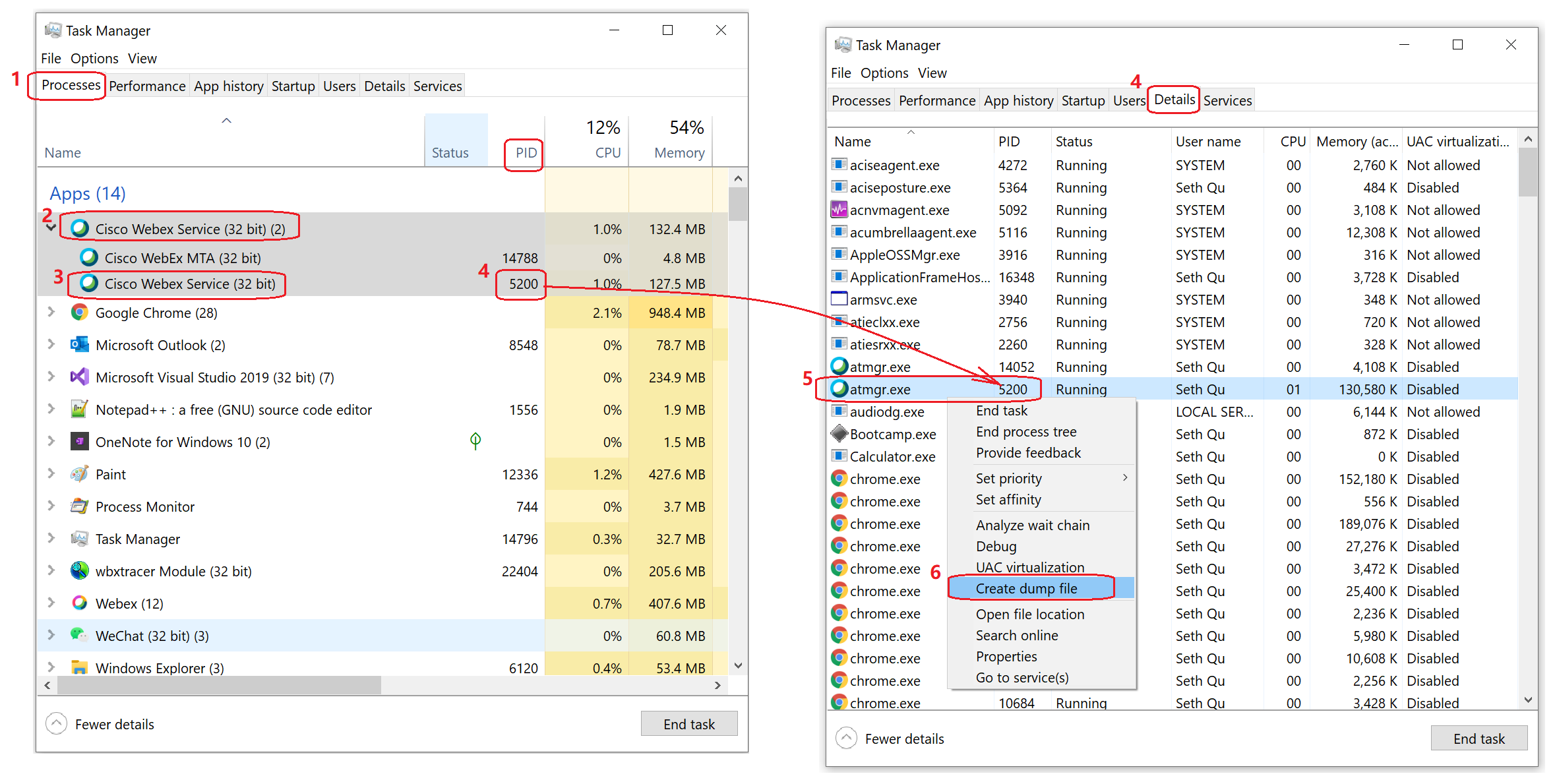 Dump 文件的生产，作用，查看和调试_dump file-CSDN博客