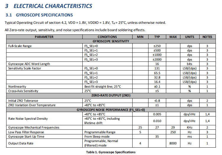 NXP S32K146 FLEXI2C底层驱动+IAM-20680（一）_iam20680-CSDN博客