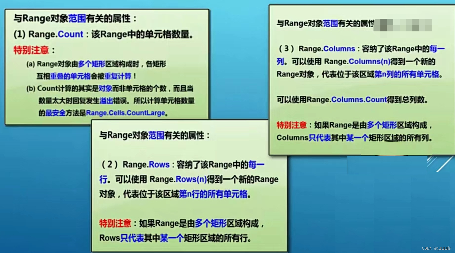 Vba提高篇14 Range对象 位置和范围属性excel的range的属性 Vba Csdn博客
