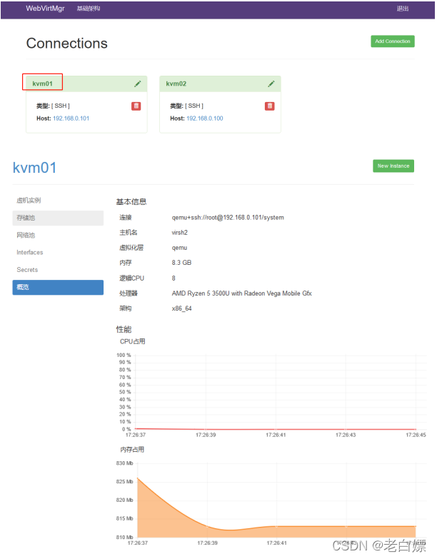 网页实现管理kvm Webvirtmgr项目kvm 网页管理 Csdn博客