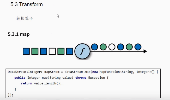 大数据_Flink_数据处理_流处理API_Transform(1)_基本转换操作_基本转换算子_map_flatMap_filter的使用---Flink工作笔记0029_transform ...