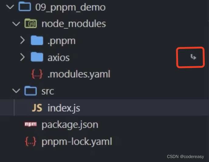 pnpm的原理和优势（monorepo）_pnpm workspace原理-CSDN博客