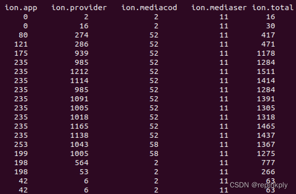 DMABuffer剖析_buffer dma-CSDN博客