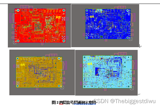 PCB多层板是否需要铺铜的问题_pcb多层板铺铜-CSDN博客