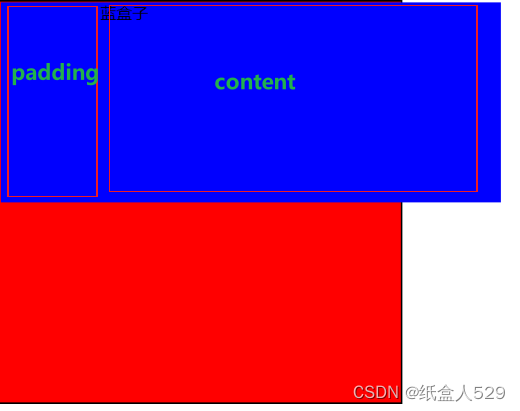 padding和margin对块级元素的影响（分有width和无width两种情况）_layoutparams 的margin和宽高分别决定什么-CSDN博客