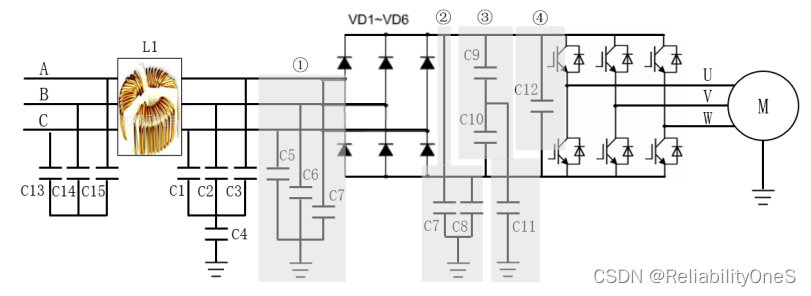 驱动器EMI多等级滤波设计方案_emi三级滤波设计-CSDN博客